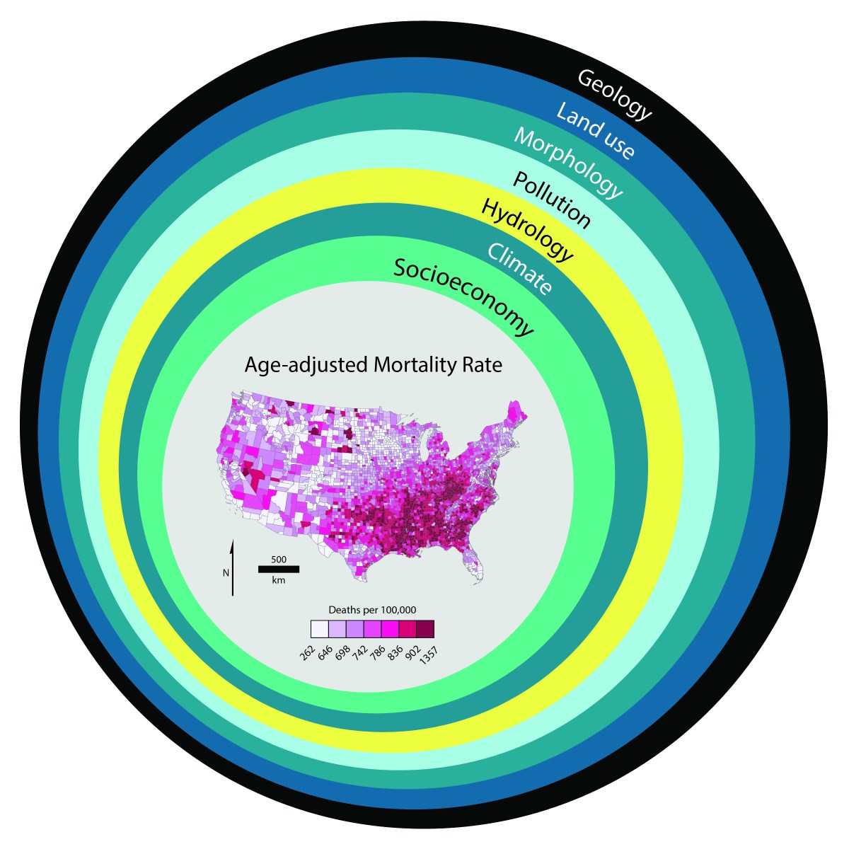 Plain Language Summary: Human health is a result of both socioeconomic and environmental ...