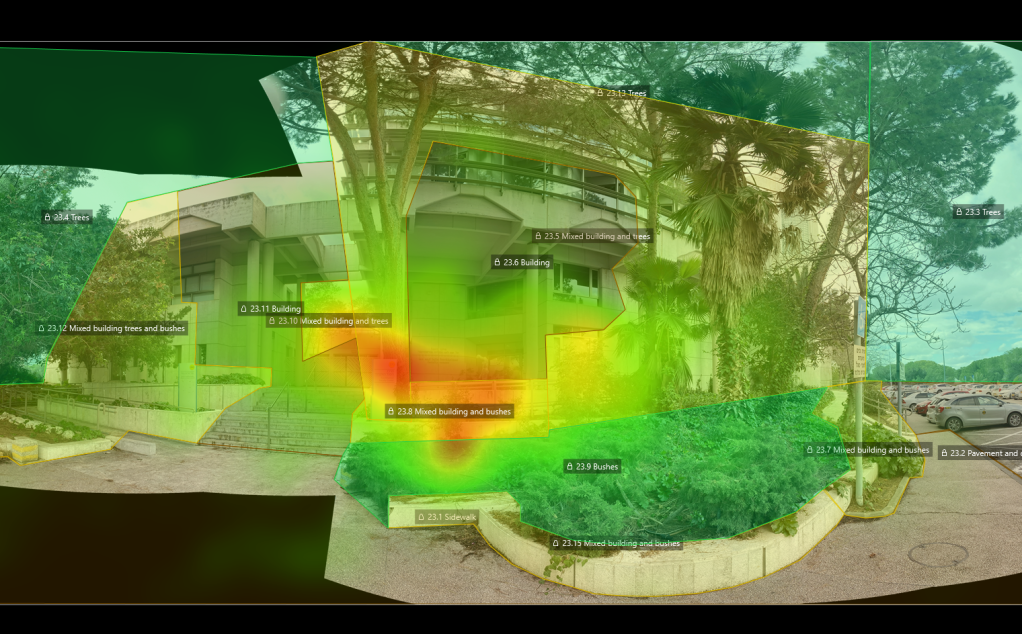 Plain Language Summary: The nature gaze: Eye tracking experiment ...